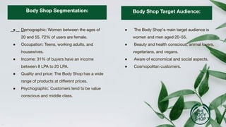 Body Shop.pdf