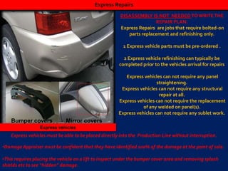 Body Shop Process Overview | PPT