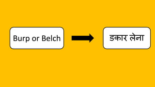 Body sounds in English I English Vocabulary I Studymeal | PPT