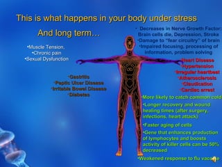 Body States Final narrated | PPT