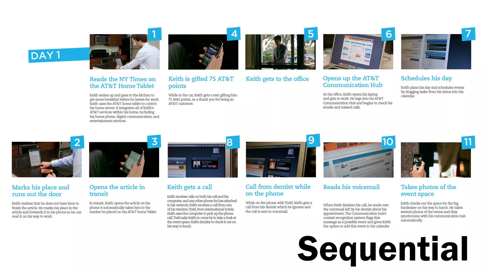 Neck Down Designing: using service design & bodystorming to move from ...