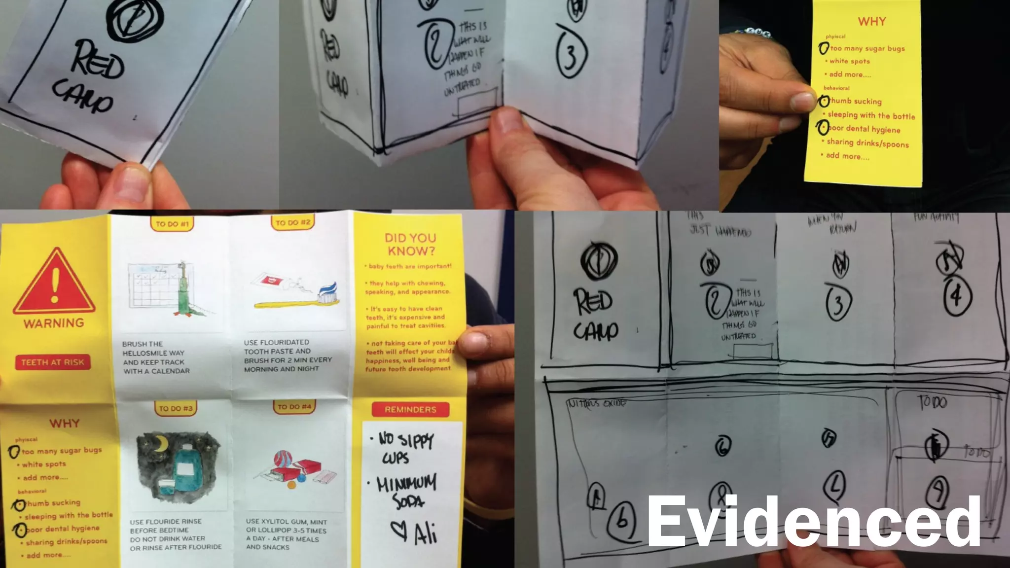 Neck Down Designing: using service design & bodystorming to move from ...