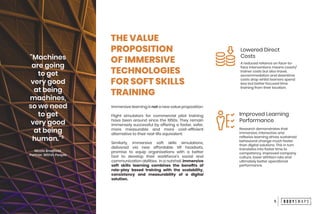 WHITEPAPER - Transforming Workplace Behavior With Immersive Learning | PPT