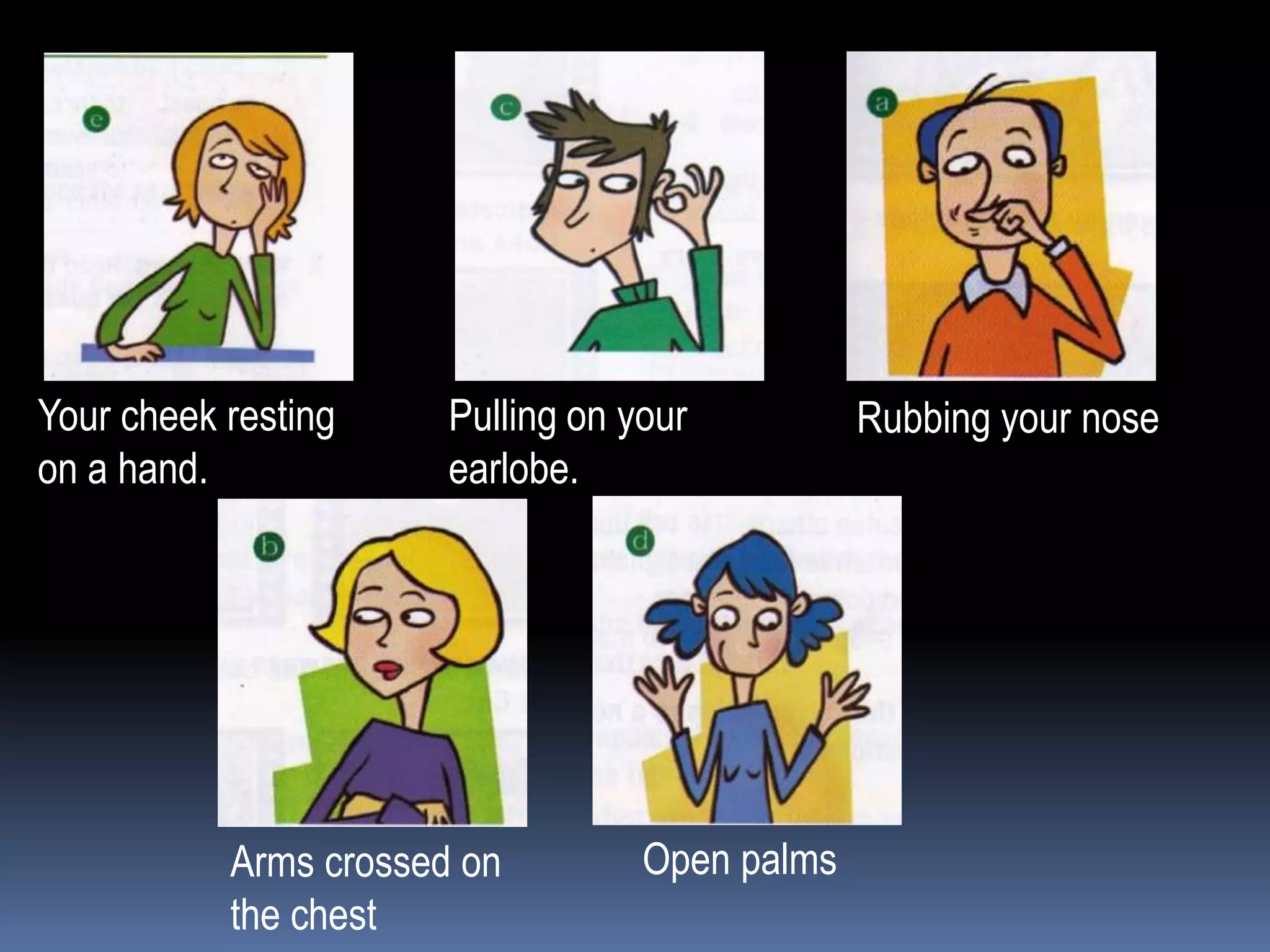 Body talk - Body Language | PPT