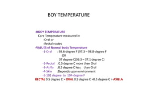 Body temperature mechanism | PPT