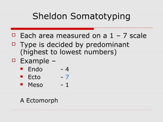 Body typing | PPT