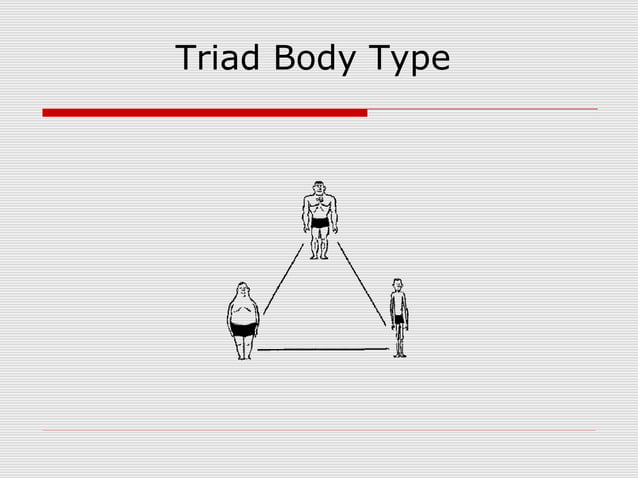 Body typing | PPT