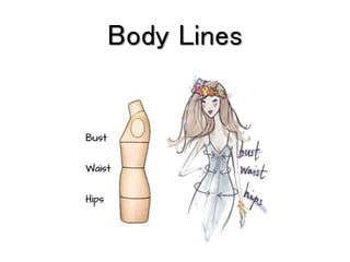 Body types | PPTX