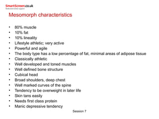 Body types and postural faults | PPT