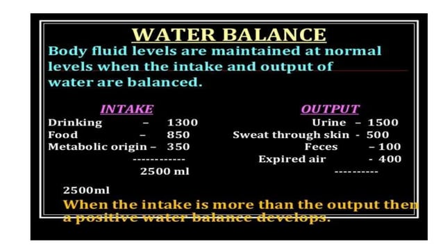 BODY WATER AND BODY FLUIDS physiology of | PPT