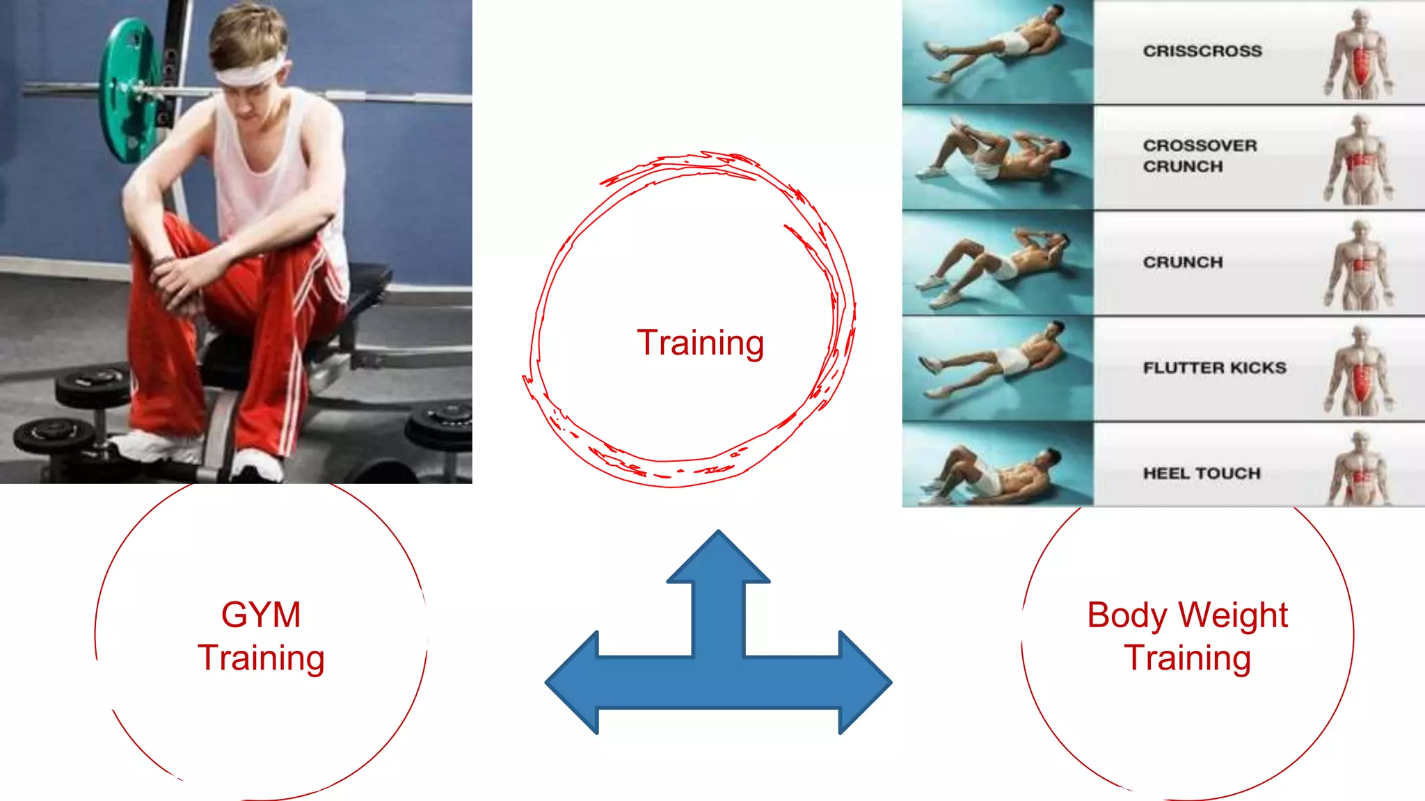 Body weight Training | PPT