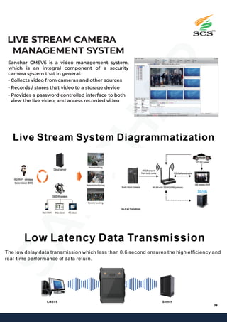 Get The Best Body worn Camera at Affordable Price | PDF