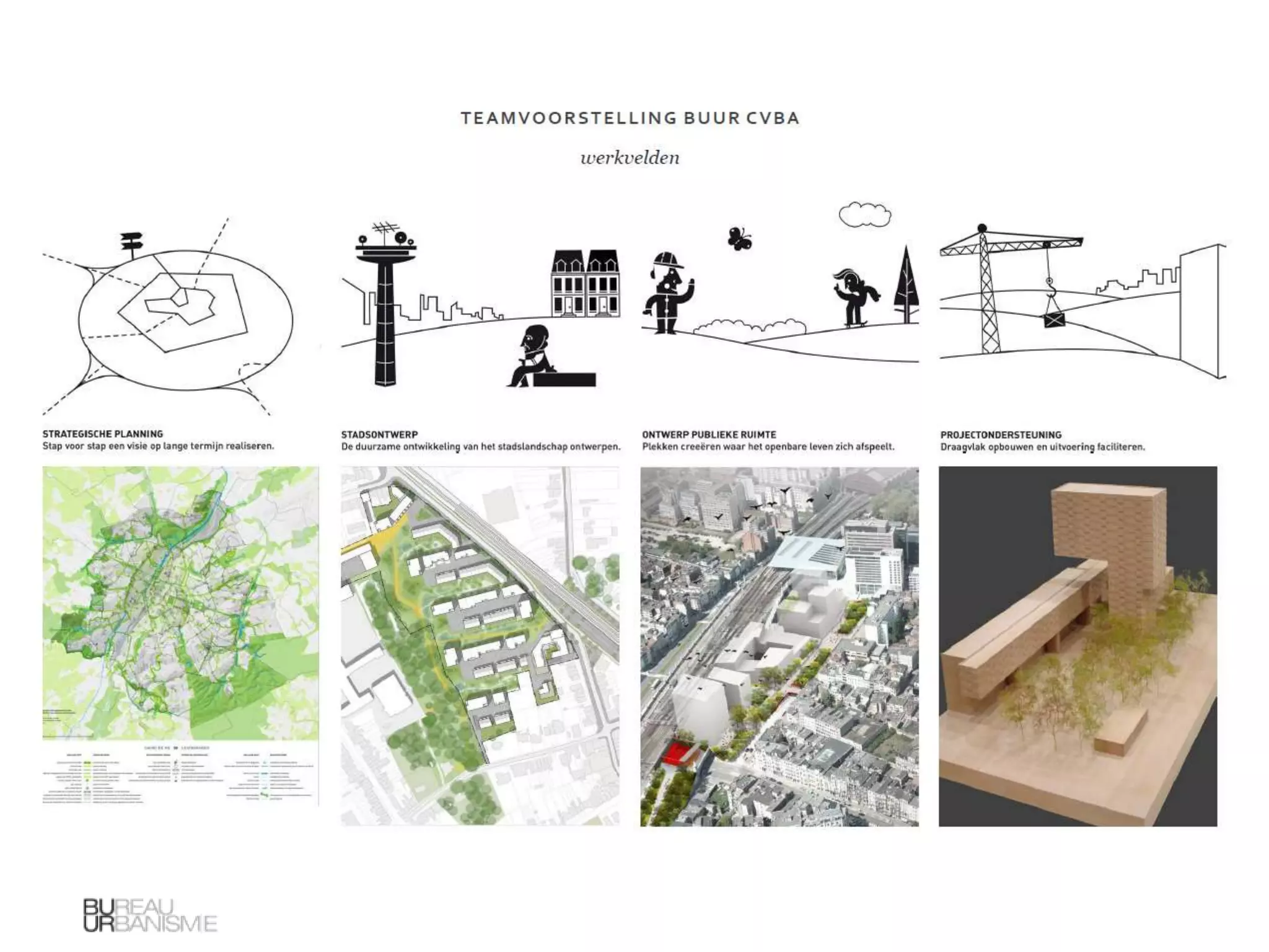 BUUR bouwt aan een duurzaam woonproject | PPTX