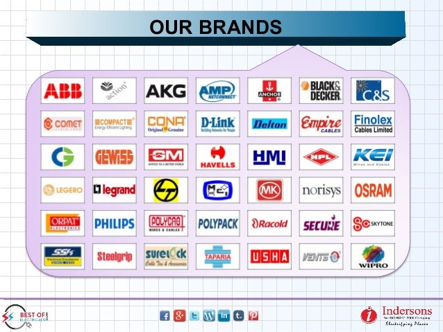 Electrical Products Online India