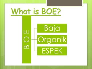 Boe fertilizer | PPTX