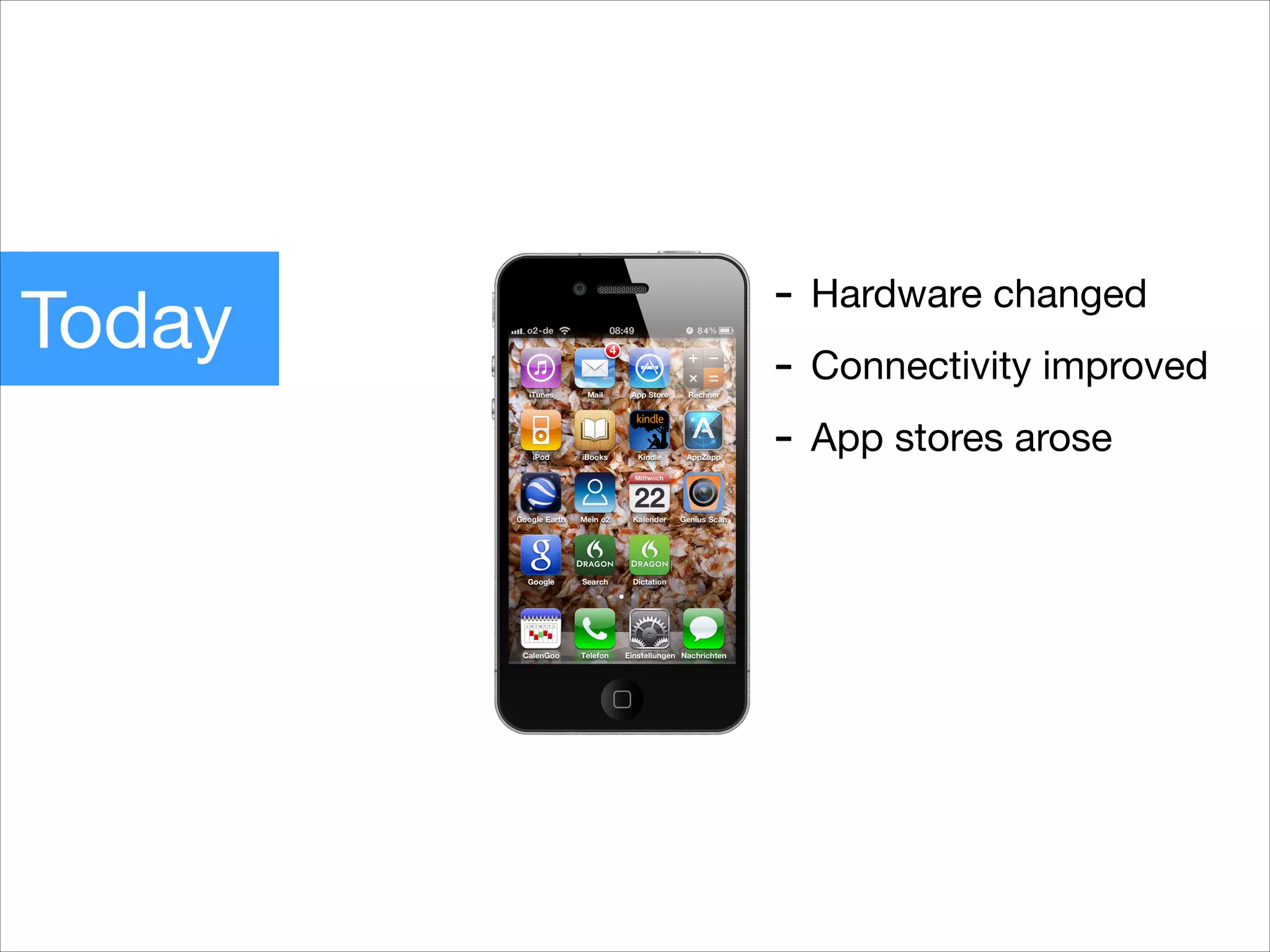 Understanding Mobile Application Usage | PPT