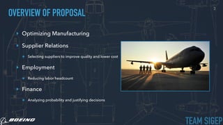 Boeing Case Competition | Second Place | PPT