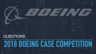 Boeing Case Competition | Second Place | PDF