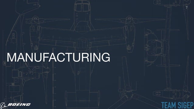 Boeing Case Competition | Second Place | PPT