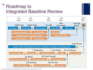 Earned Value Management FAR 34.2 and DFARS 252.234-7001 | PPT