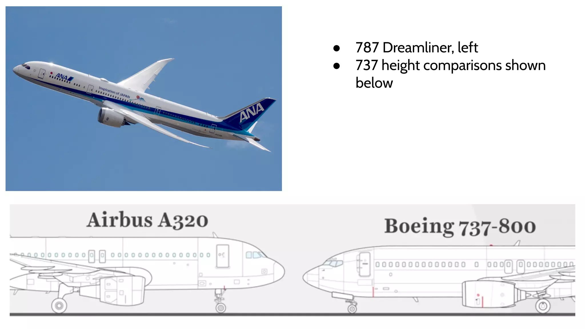Boeing Company Presentation | PDF