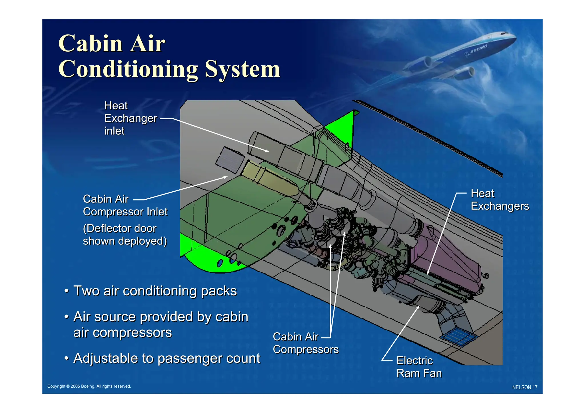 Boeing 787 System and Performance - Configurations | PDF