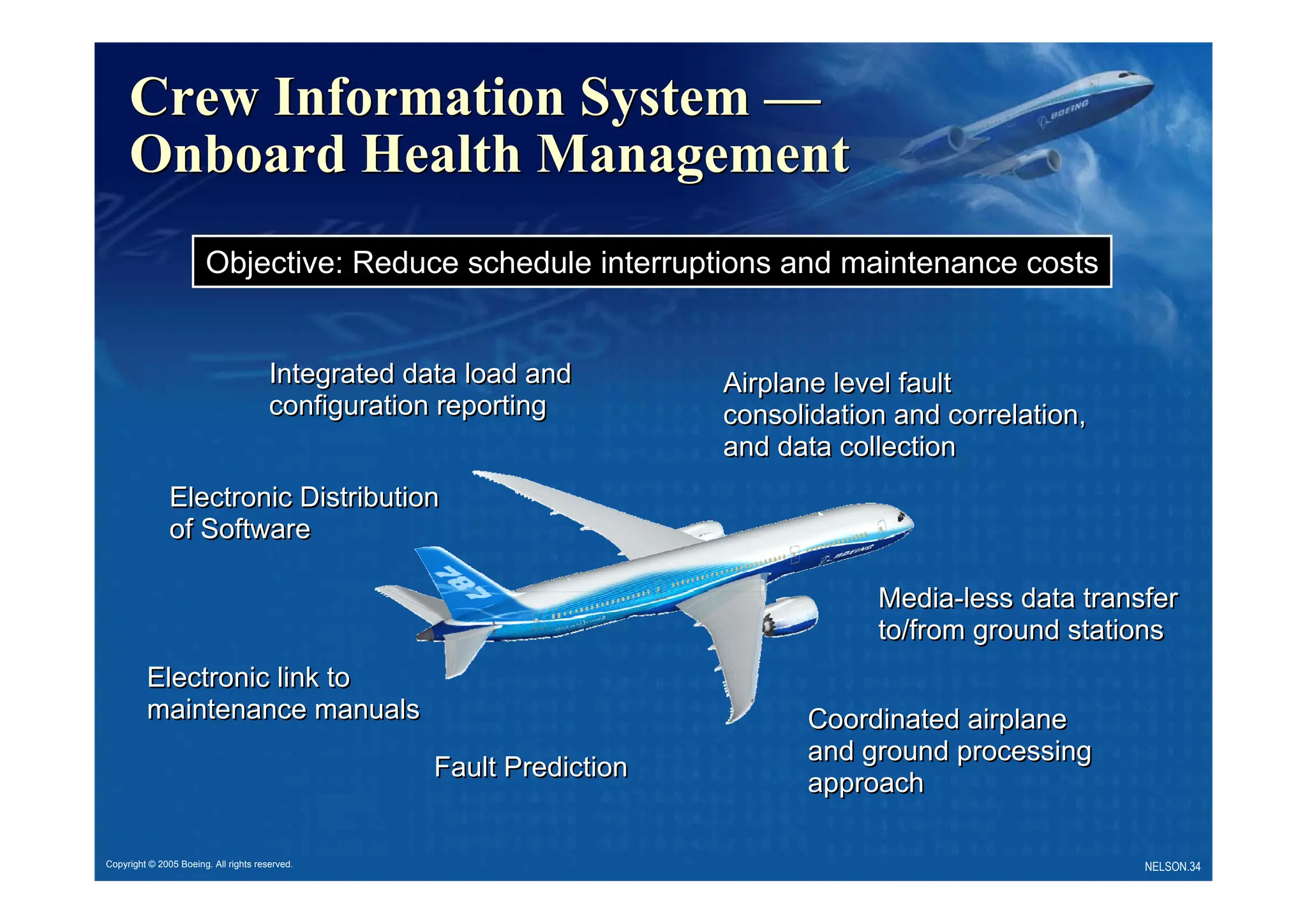 Boeing 787 System and Performance - Configurations | PDF