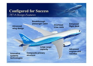 Boeing 787 System and Performance - Configurations | PDF