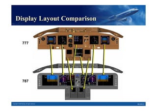 Boeing 787 System and Performance - Configurations | PDF