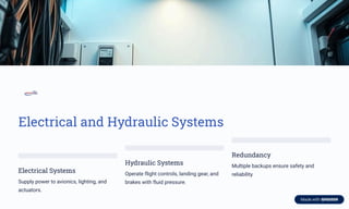 Boeing Airplane Parts Overview | Key Aircraft Components Explained | PDF