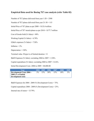 Boeing 7E7 a financial analysis | PDF