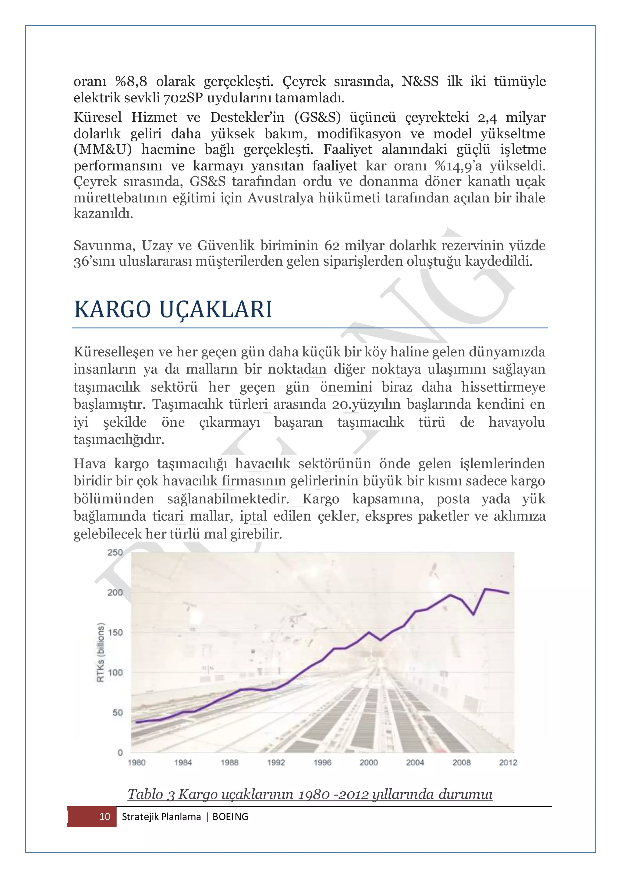 Boeing Stratejik Planlama Araştırma Raporu | DOCX