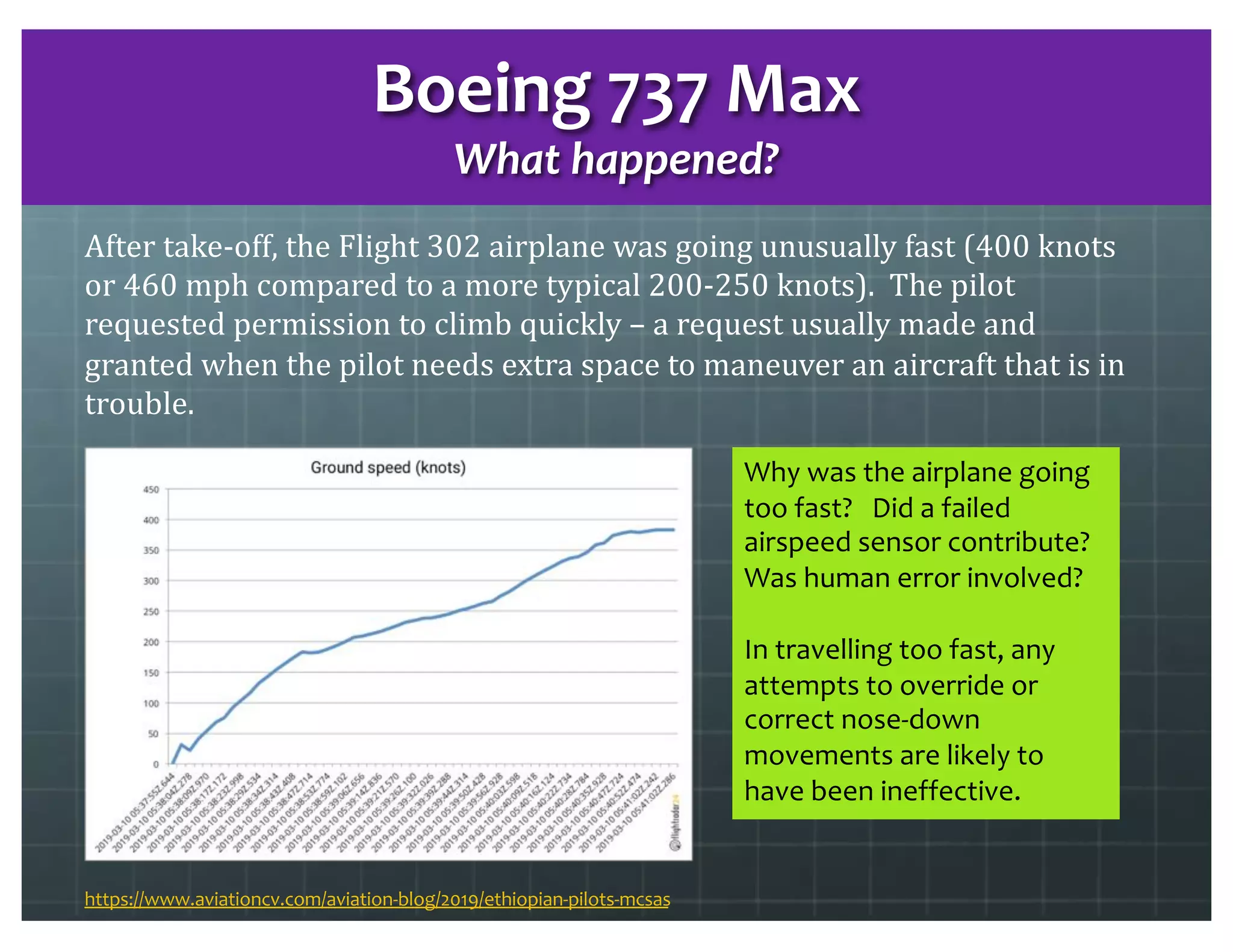 Boeing 737 Max Accidents | PDF