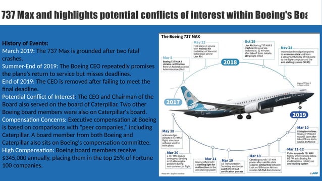 Boeing Corporate Governance: Case Stugy Boeing's Double-Edged Sword | PPTX