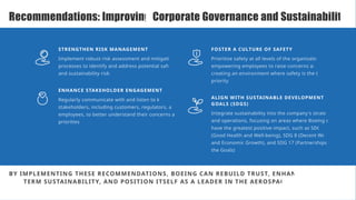 Boeing Corporate Governance: Case Stugy Boeing's Double-Edged Sword | PPTX