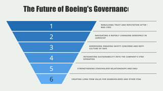Boeing Corporate Governance: Case Stugy Boeing's Double-Edged Sword | PPTX
