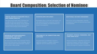 Boeing Corporate Governance: Case Stugy Boeing's Double-Edged Sword | PPTX