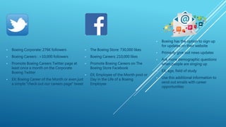 Boeing digital marketing strategy | PPTX