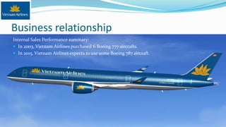 Boeing final presentation v3 | PPTX