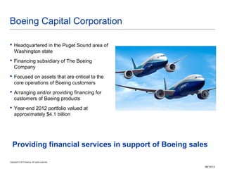 Boeing overview | PPT