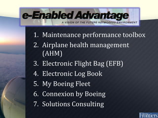 Boeing Case Study | PPT