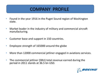 Boeing project | PPTX