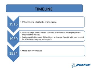 Boeing project | PPTX