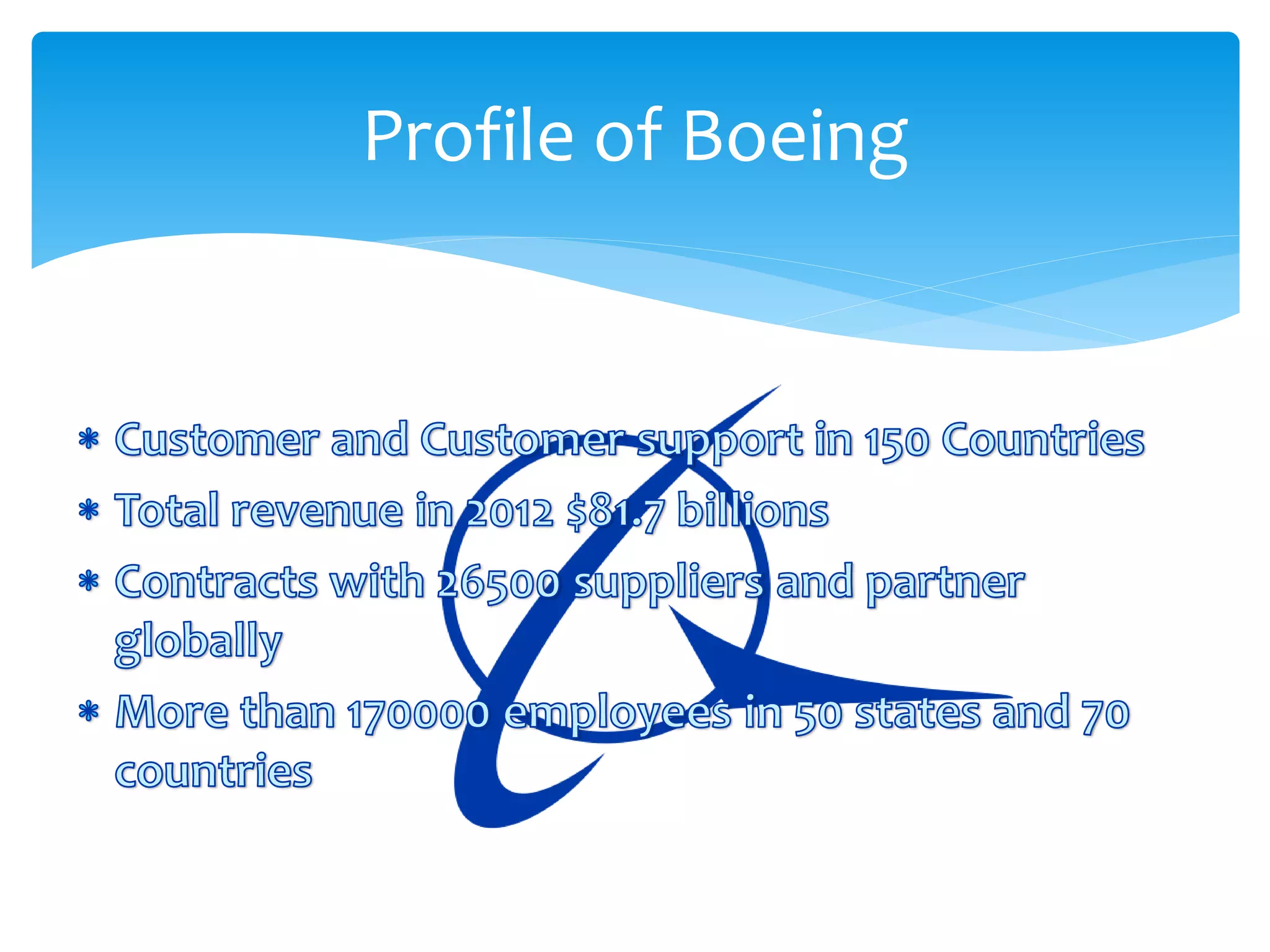Boeing shanza przntation | PPTX