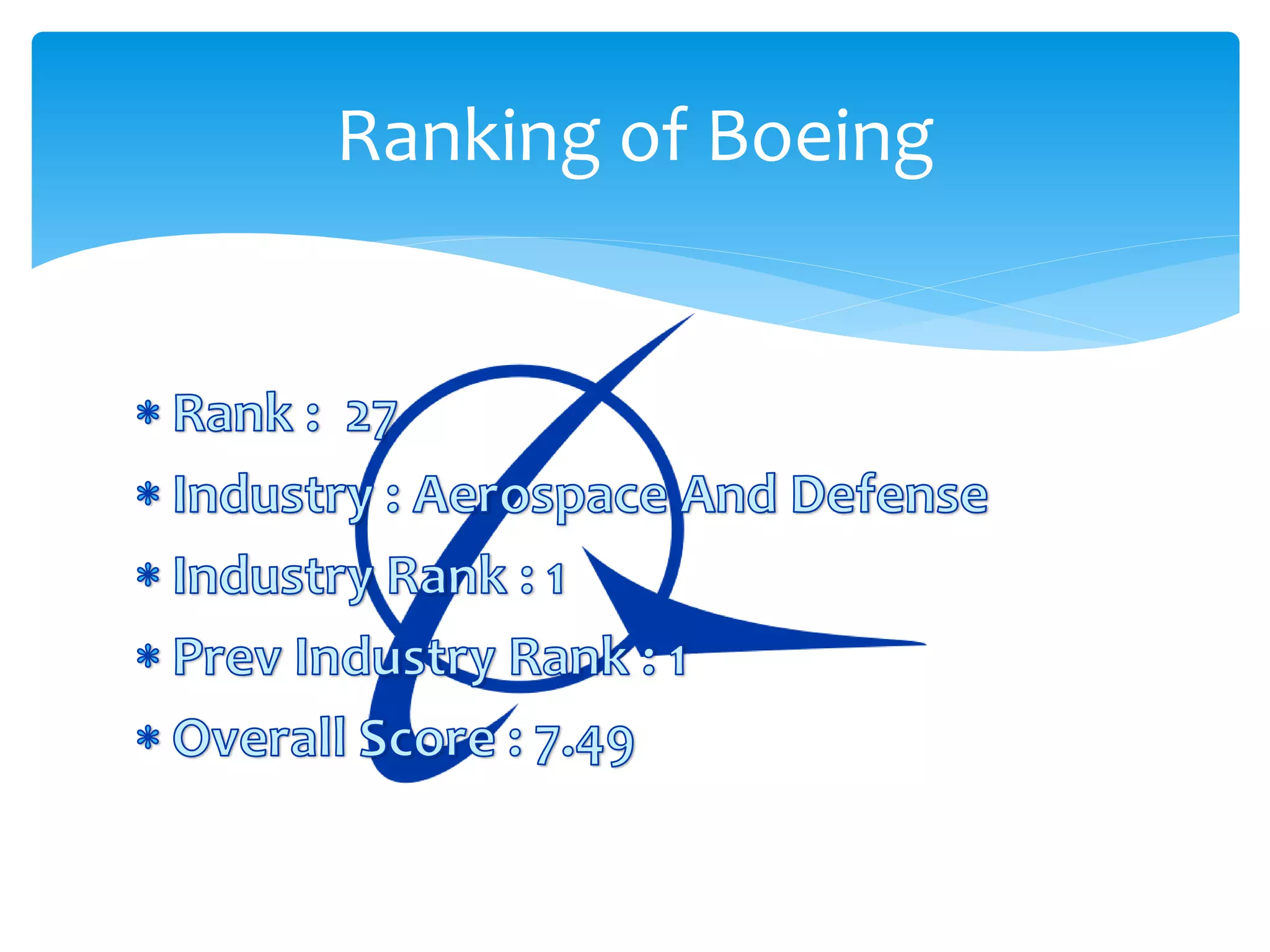 Boeing shanza przntation | PPTX