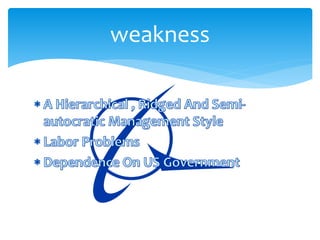 Boeing shanza przntation | PPTX | Aviation Industry | Industries