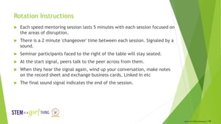 Women of Color in STEM are you ready for the age of disruption? | PPT