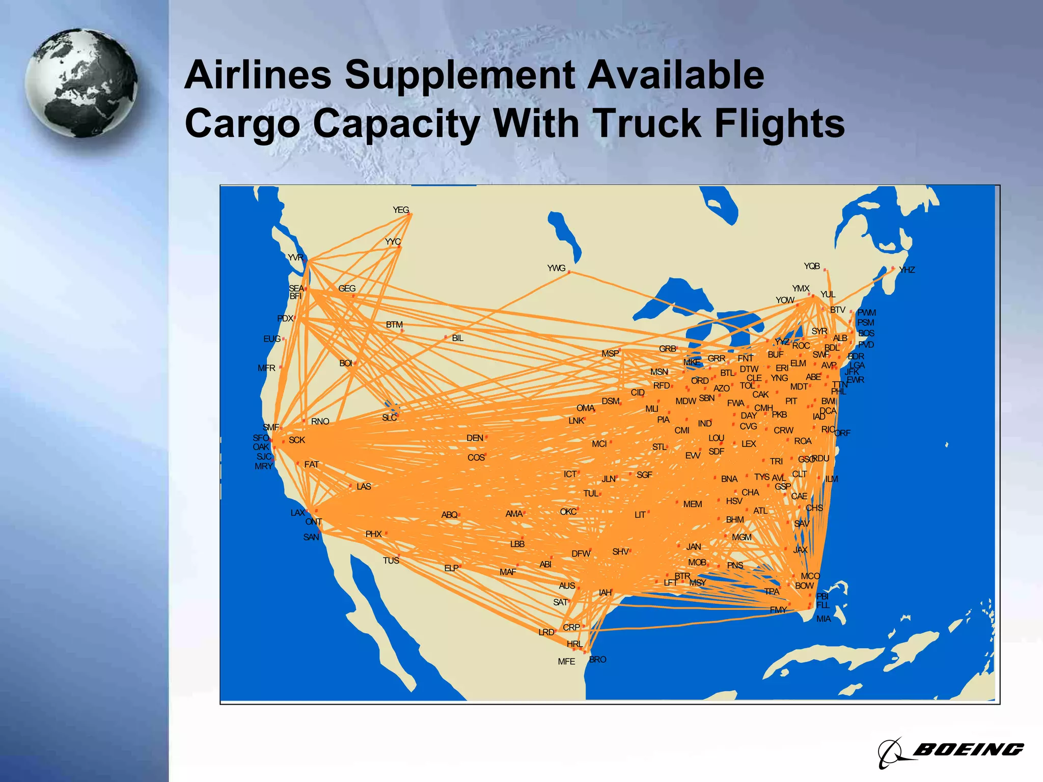 Boeing World Air Cargo Presentation | PPS