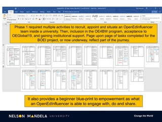 BOEI NMU at oe4bw | PPT
