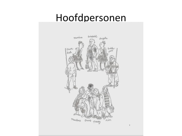 Boekbespreking marijn definitief | PPT